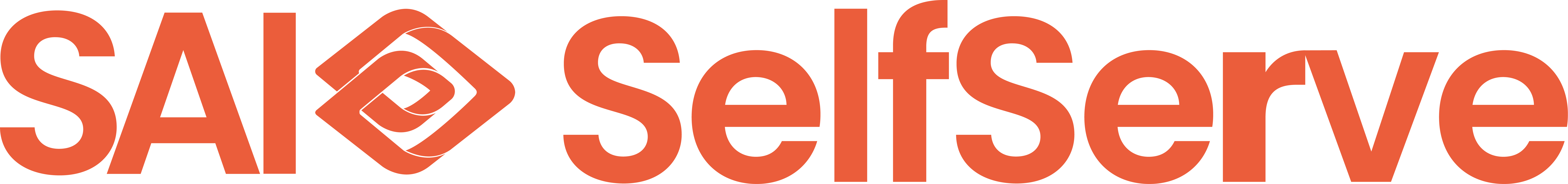 SAI - Storewide Active Intelligence